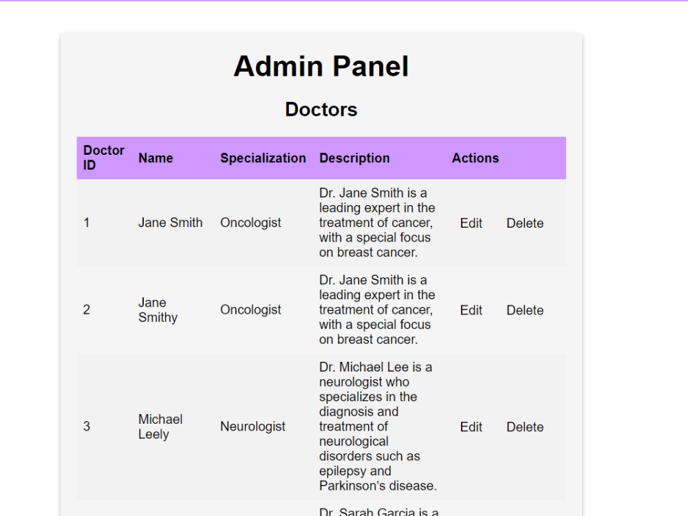 Complete Crud Website In Php And Mysql With Responsive And Appealing