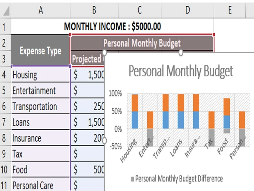 Data entry, data cleaning and formatting, advanced automation and formulas. | Upwork