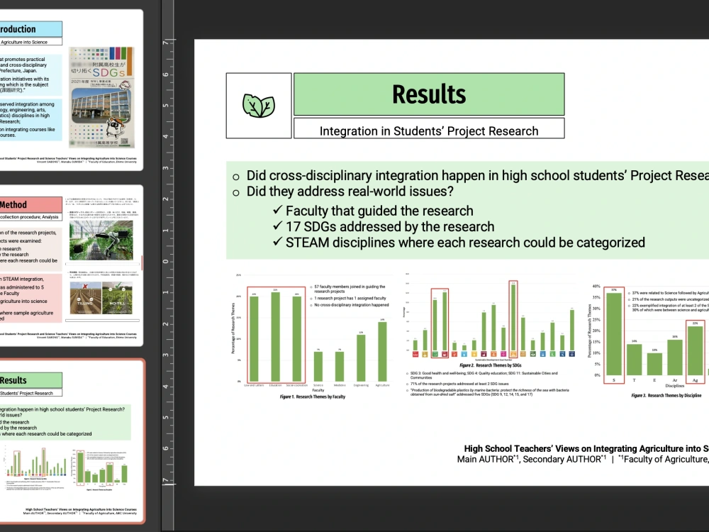 An organized and well-designed PowerPoint slides for your presentation ...