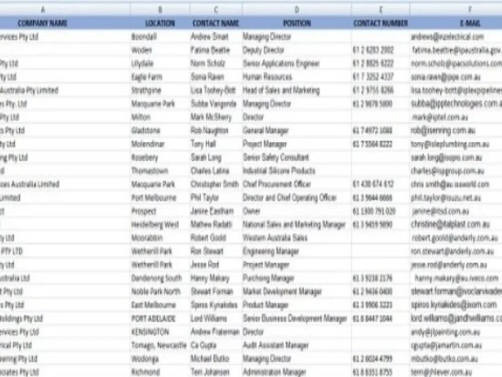 Excel data entry, PDF Conversion, Linkedin Email leads & web research | Upwork