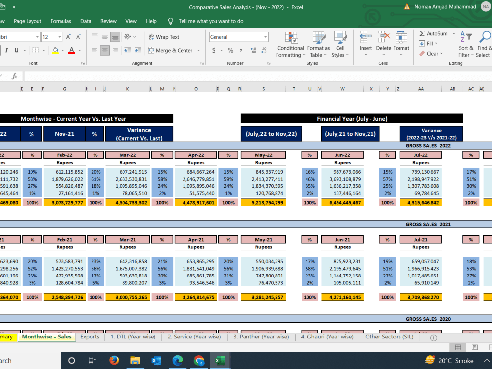 A Customized Excel Spreadsheet with Formula calculation | Upwork