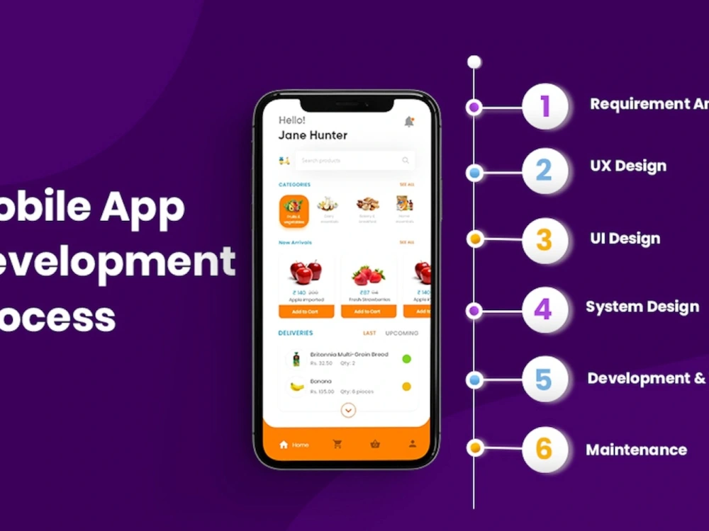 Develop, upgrade, or fix bugs in your existing mobile application. | Upwork