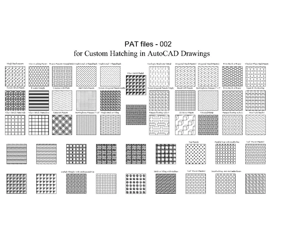 Autocad Pat Files Download – Autocad Hatch Pattern Free Download – VMFWYG