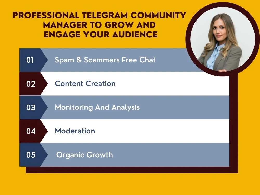 A Professional Telegram Community Manager to Grow and Engage Your ...