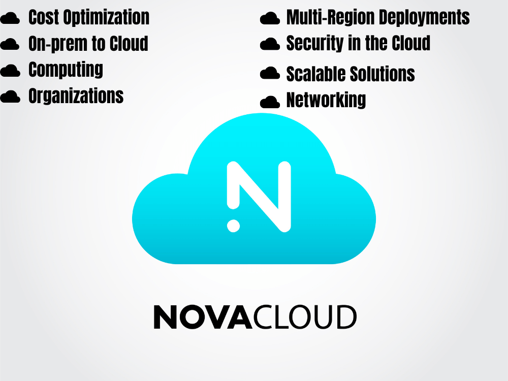 Infrastructure Overview and Consultation for Enhancements | Upwork