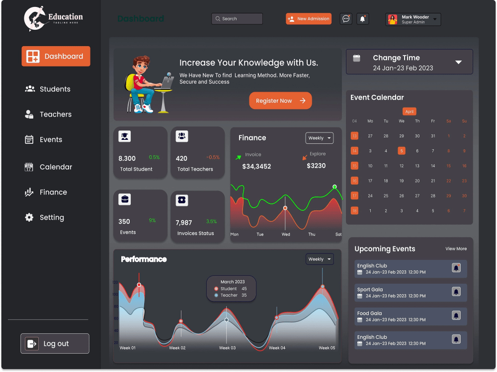Professional and Modern Dashboard UIUX Design with User-Friendly ...