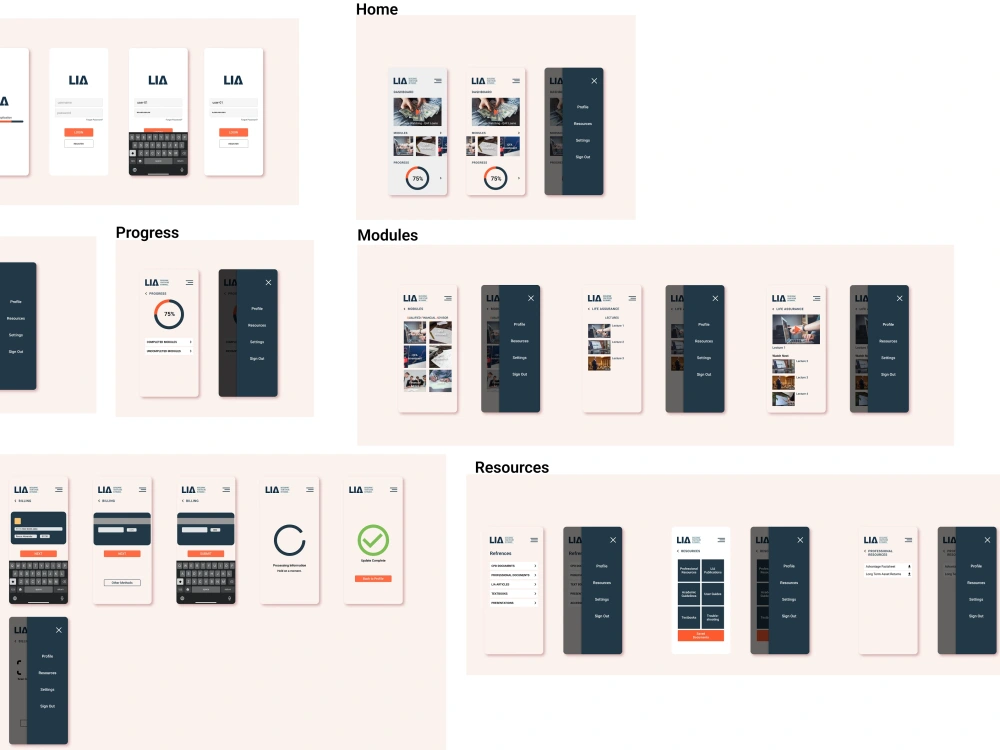 High-fidelity, user-centred, mobile-first prototype designs made on ...