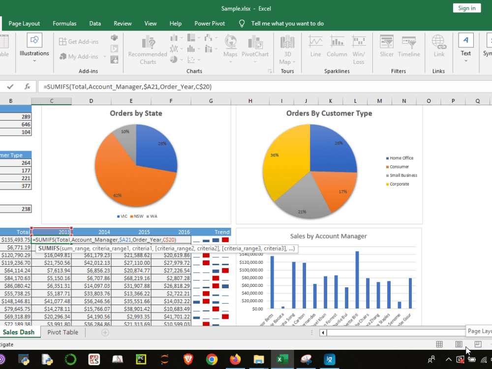 A Brilliant Analysis Of Your Data in Excel. | Upwork