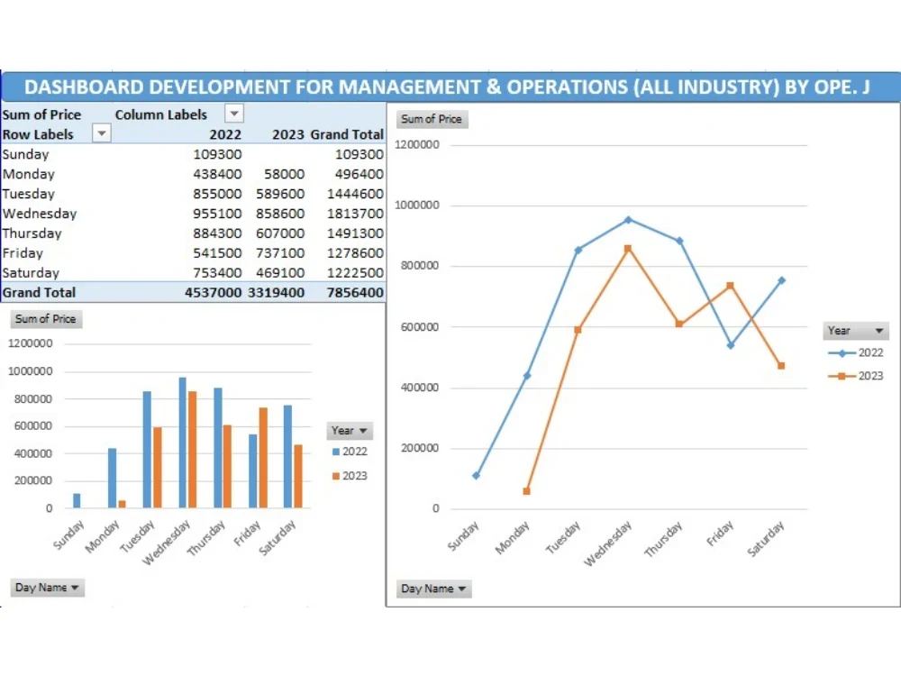 Reliable & Efficient Virtual support (save time & increase productivity) | Upwork