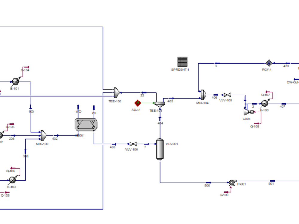 Chemical process simulation in Aspen+, HYSYS and Adsorption | Upwork