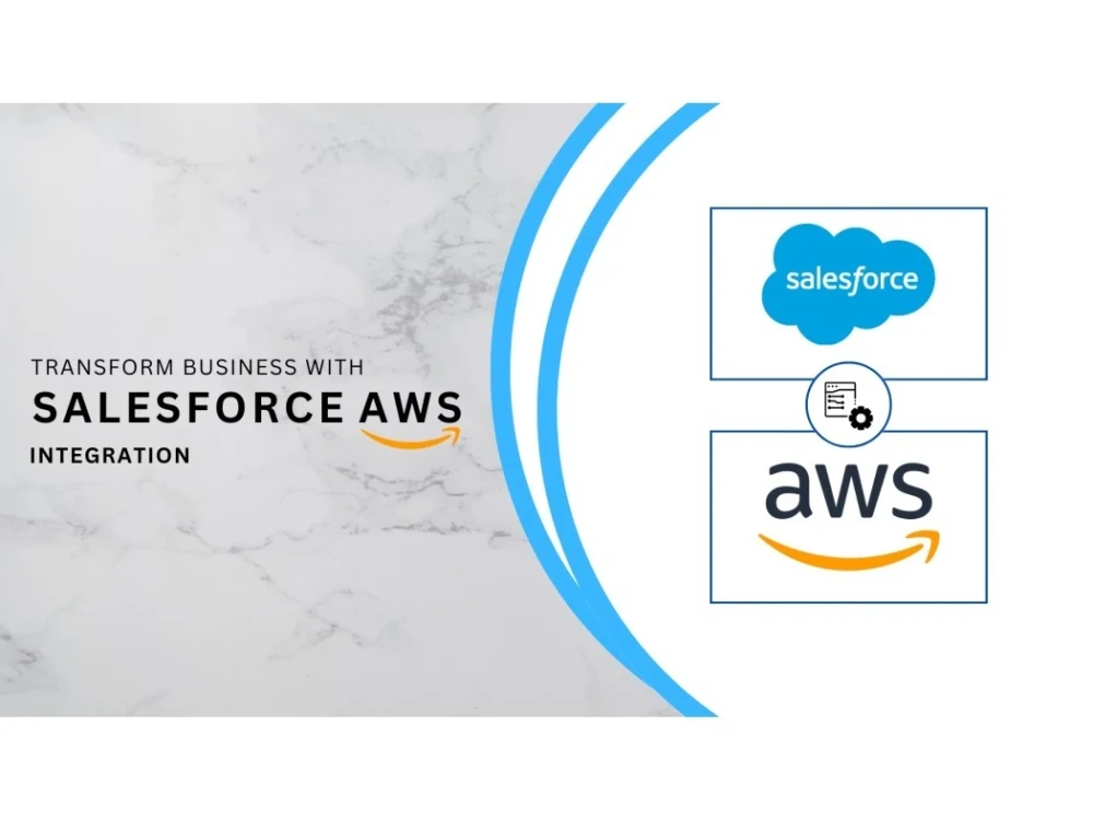 Integration between Salesforce and AWS | Upwork