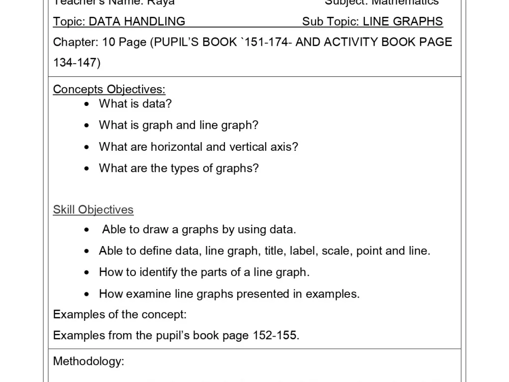 A Comprehensive Math Curriculum Development and Editing | Upwork