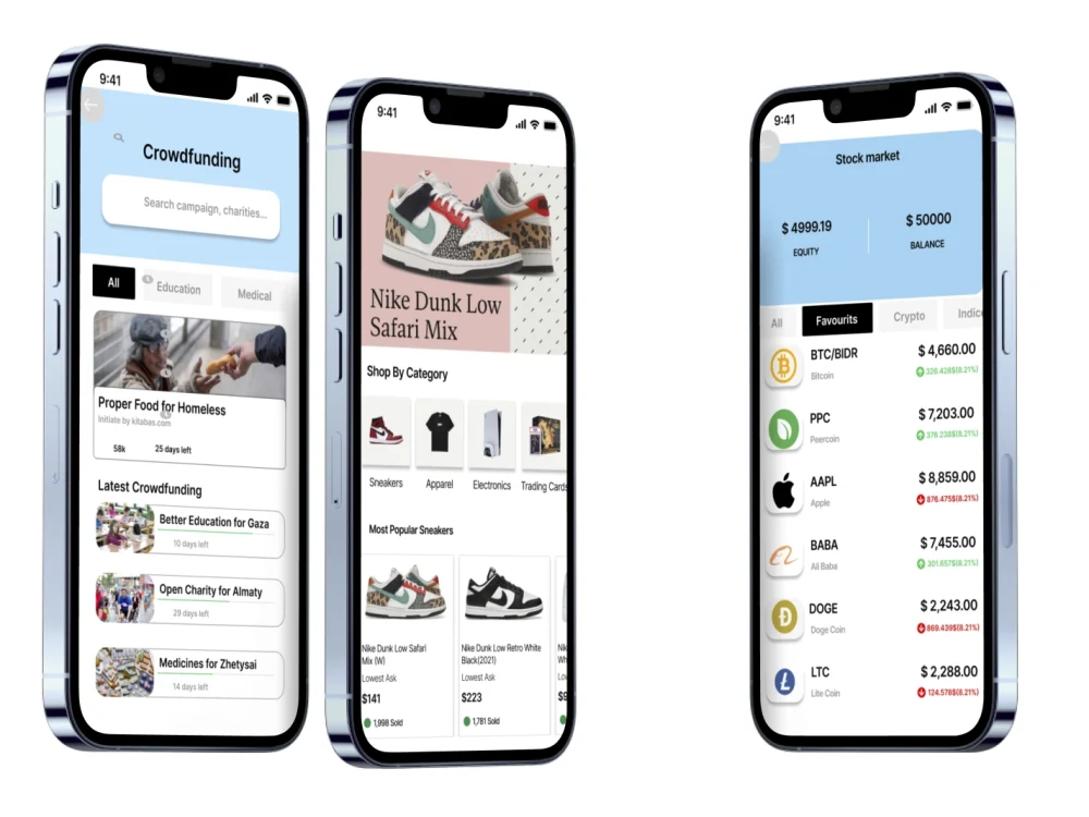 Amazing prototype of anything with gentle design and appropriate ...