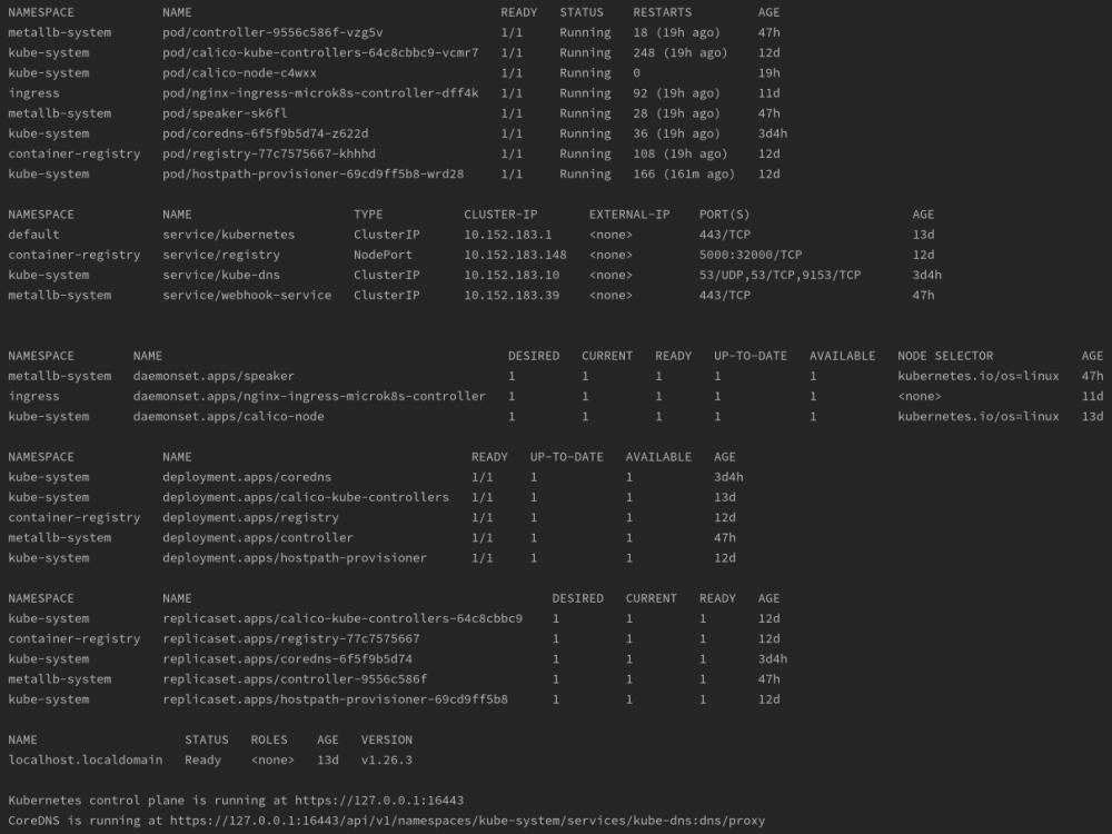 Docker To Kubernetes Migration Upwork