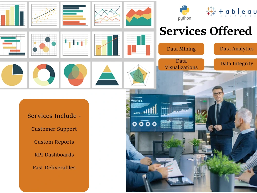 Professional Data Visualization developed with in-depth Data Analytics | Upwork