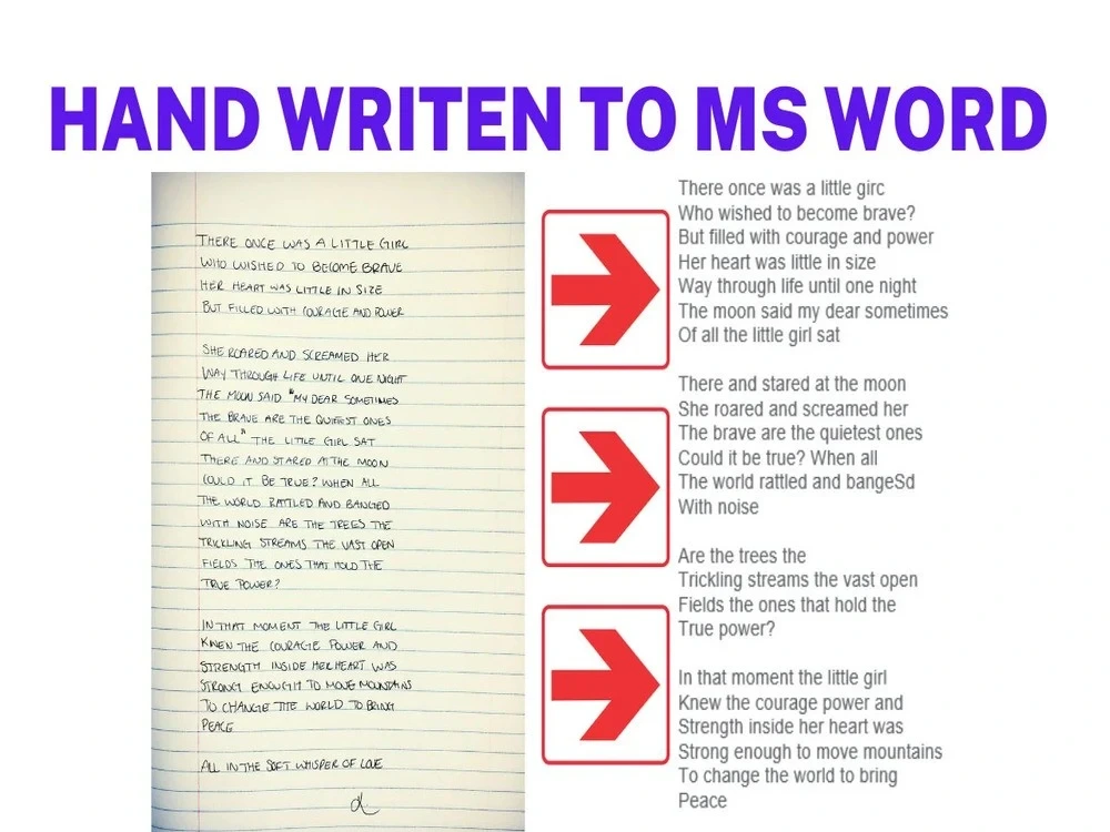Your scanned, handwritten notes, or assignment converted to Word and ...