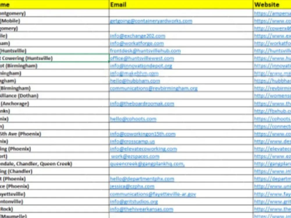 A Data entry , Excel, Scraping, Typing, Copy past work | Upwork
