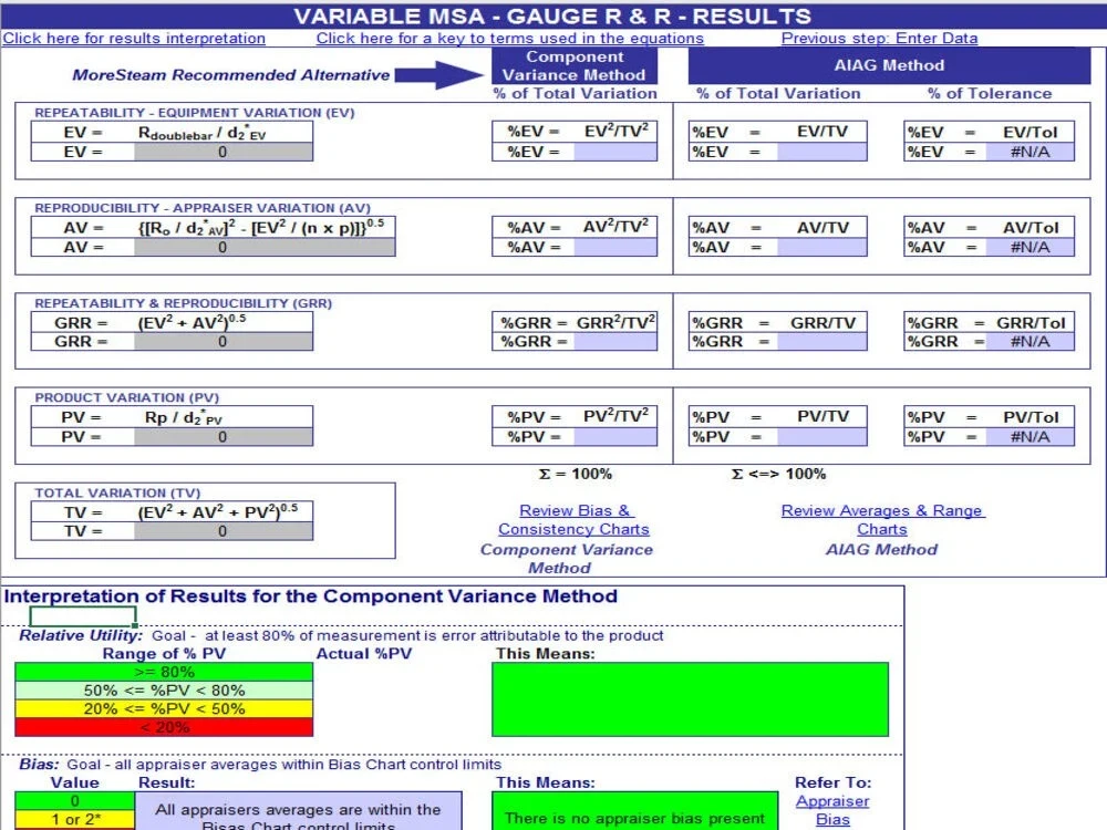 An template measurement system analysis anova, gage R&R | Upwork