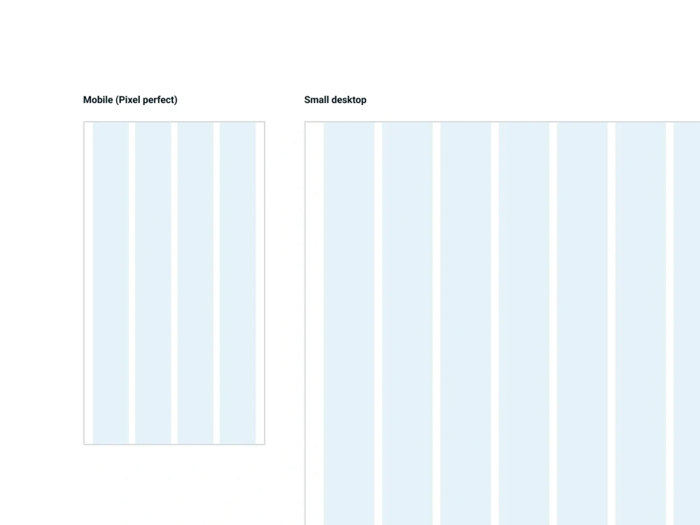Complete design system in Figma, with style guide, and reusable components | Upwork