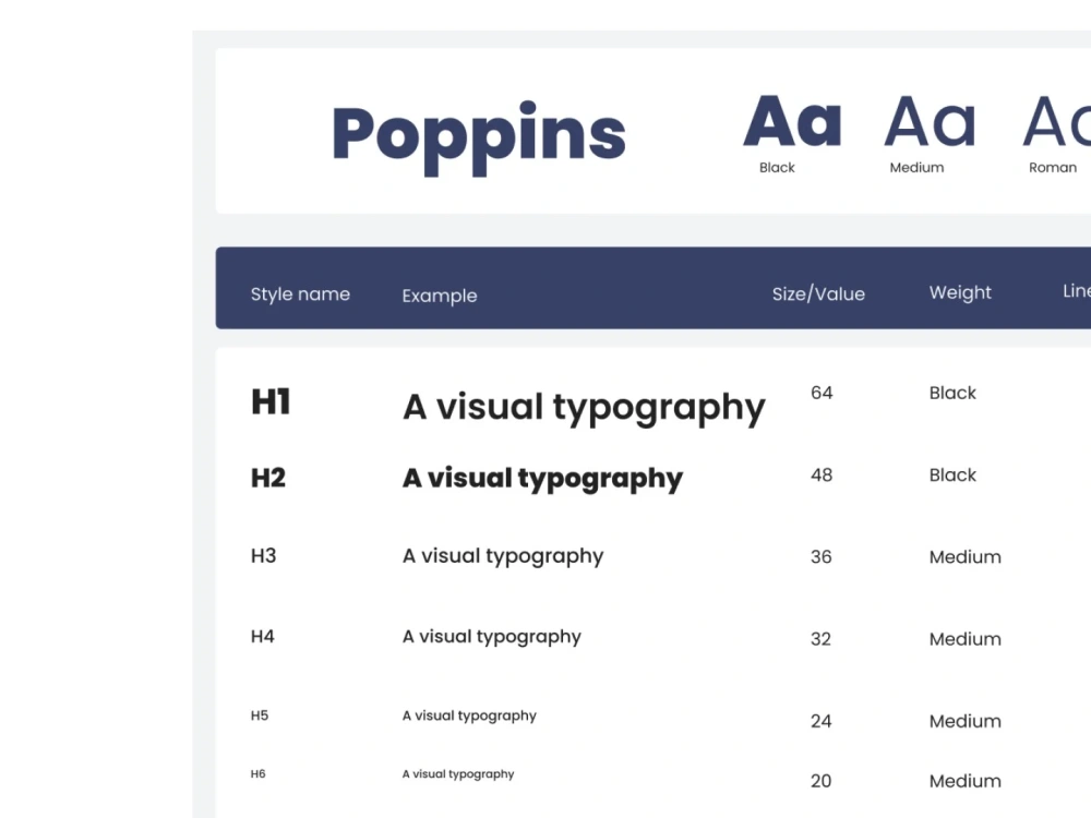 Complete design system in Figma, with style guide, and reusable components | Upwork