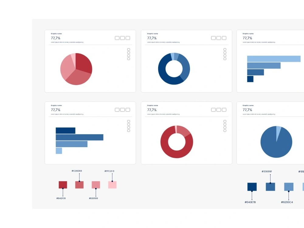 Complete design system in Figma, with style guide, and reusable ...