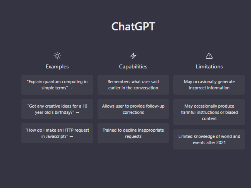 Prompt engineering AI Content from ChatGPT | Upwork
