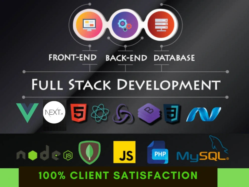 Full Stack .NET, NodeJs app, Reactjs App or NextJs app | Upwork