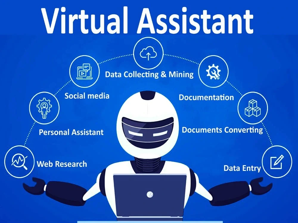 Reliable Virtual Assistant with Multitasking | Upwork