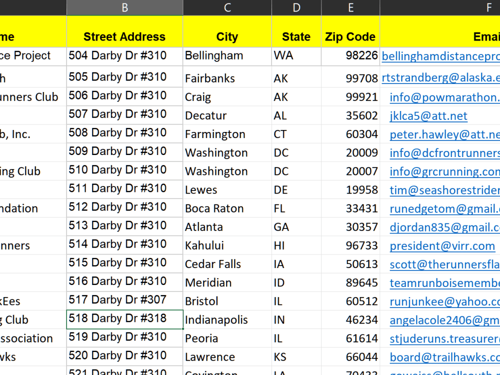 An outcome beyond your expectations. | Upwork