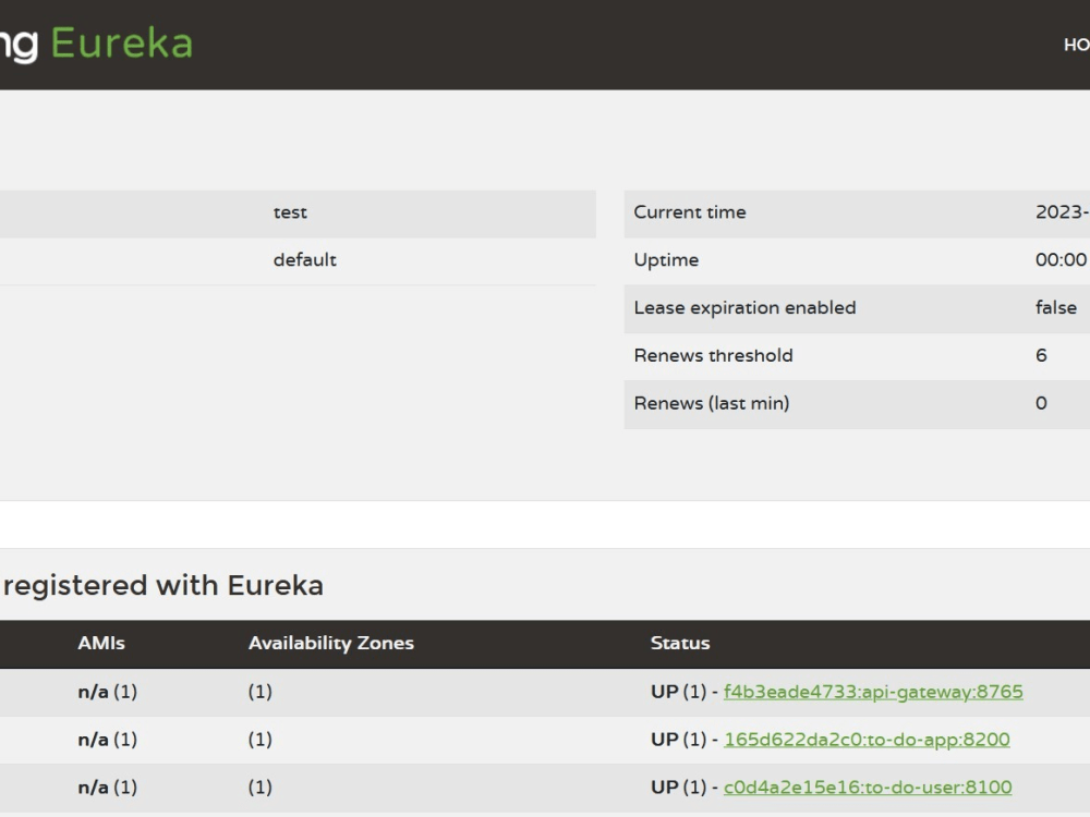 A Spring Microservice Application Upwork