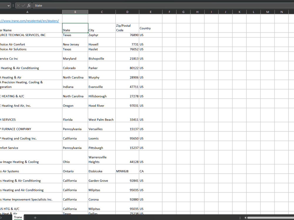 An outcome beyond your expectations. | Upwork