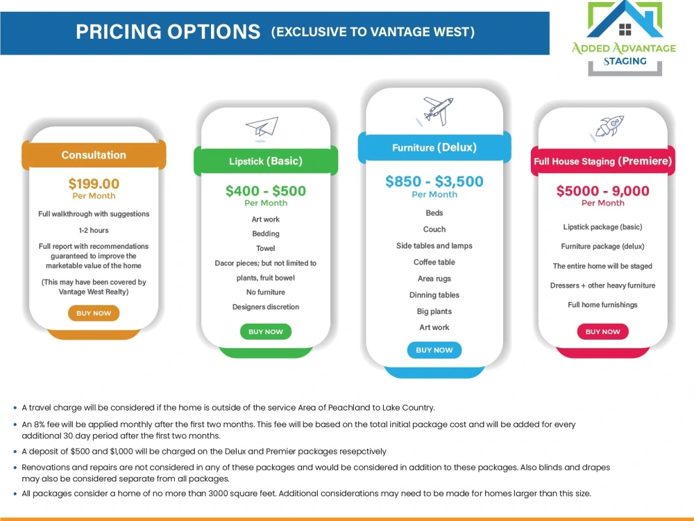 Outstanding sell sheet, price list and chart | Upwork