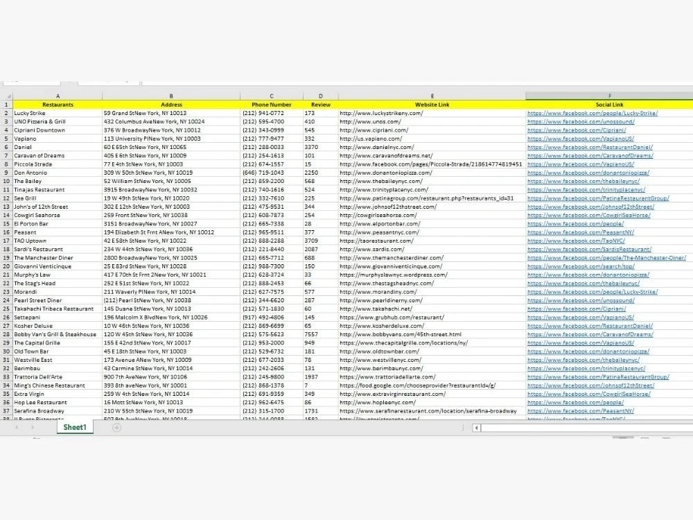 B2b lead generation service with 1000 lead | Upwork