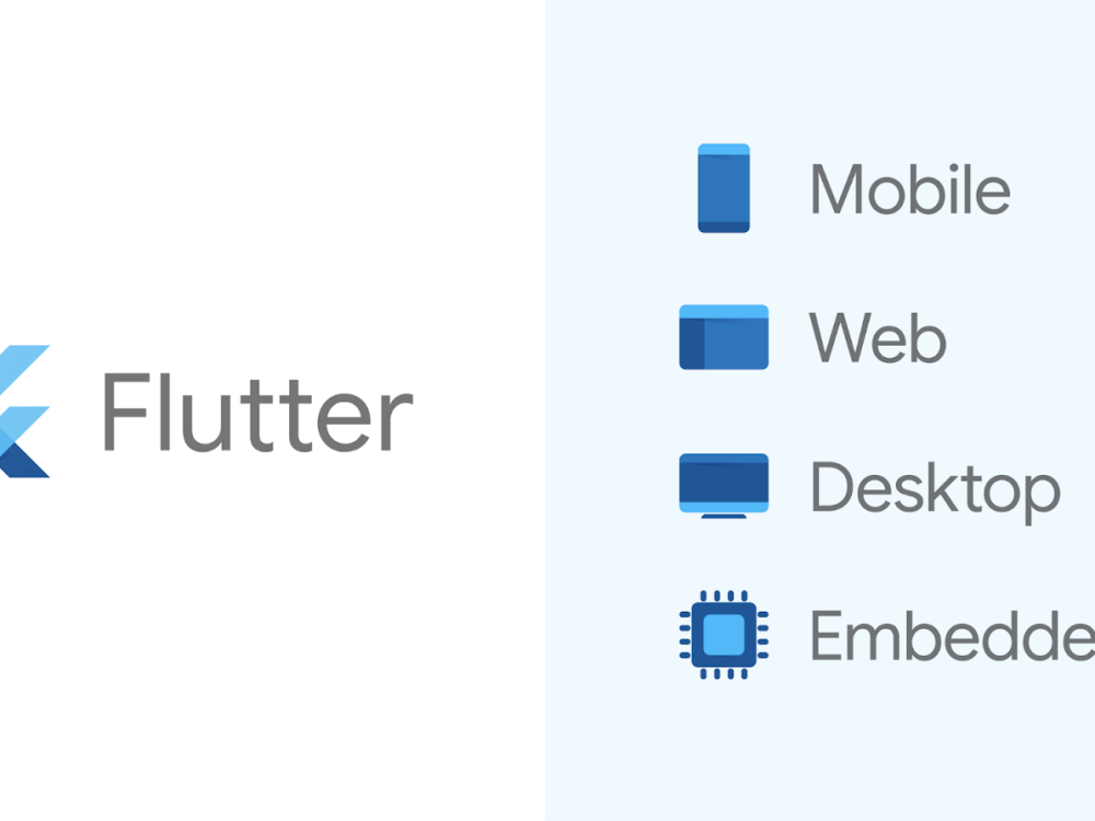 An awesome multiplatform application using flutter | Upwork An awesome multiplatform application using flutter | Upwork