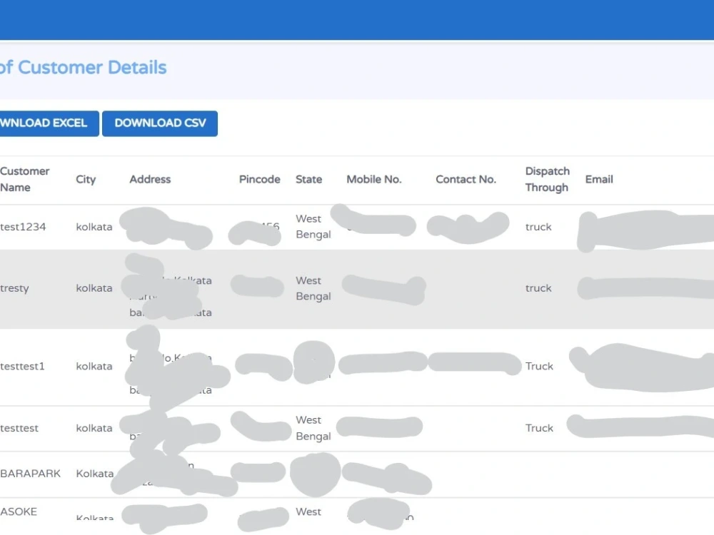 An amazing Inventory management system / Supply chain management system ...