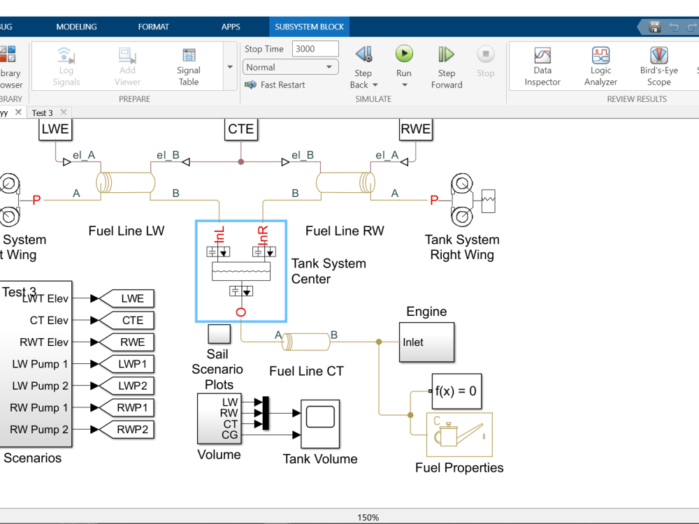 A fantastic delivery of CAD, ANSYS DESIGN AND SIMULATION AS WELL AS ...