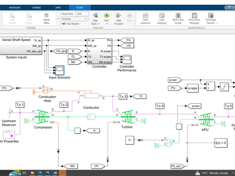 A fantastic delivery of CAD, ANSYS DESIGN AND SIMULATION AS WELL AS ...