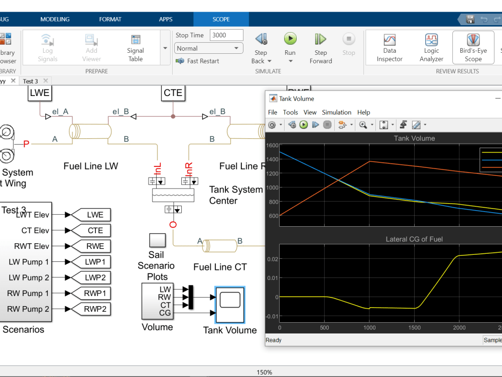 A fantastic delivery of CAD, ANSYS DESIGN AND SIMULATION AS WELL AS MATLAB | Upwork