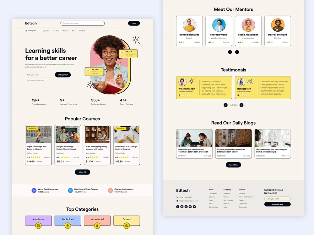 Web Design, Figma, Figma Designer, UX UI Design, UX UI Designer | Upwork