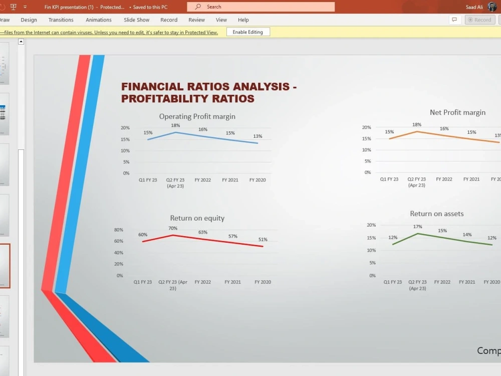 Financial Statement Variance Analysis Upwork Financial Statement Variance Analysis Upwork