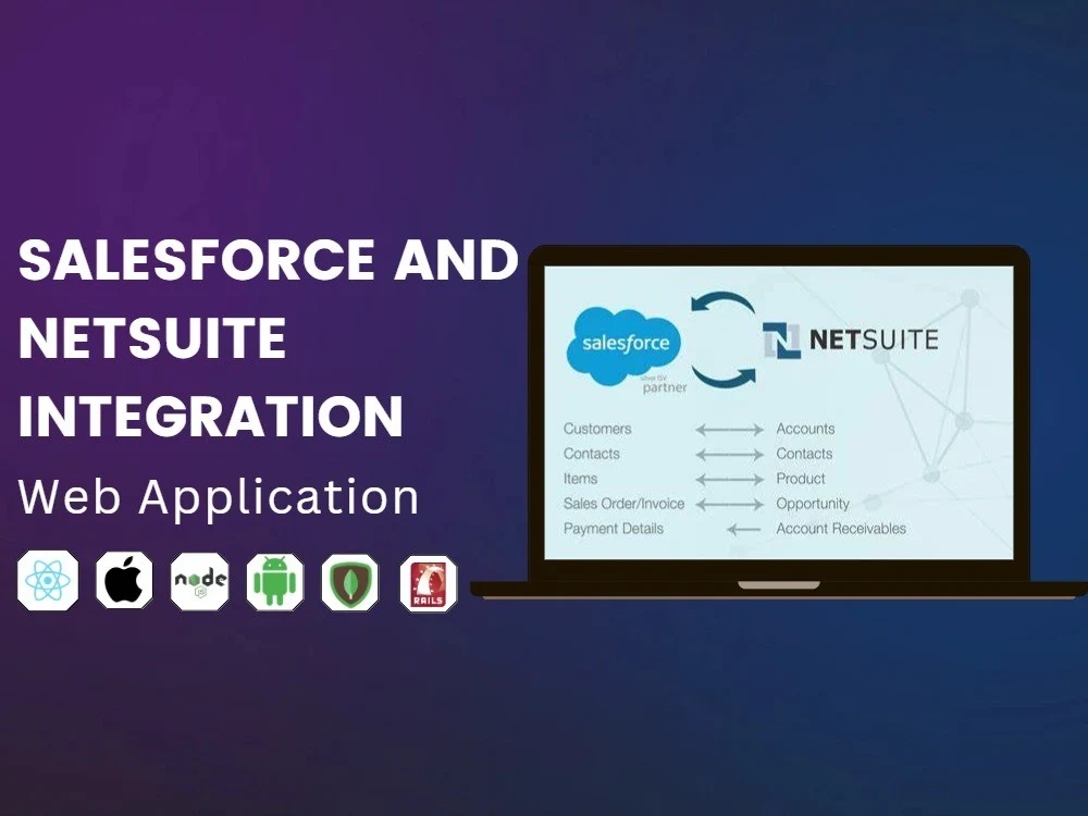 Salesforce and Netsuite Integration | Upwork