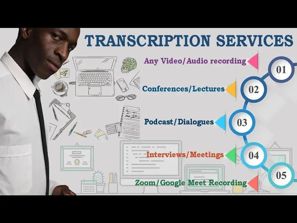 A professional transcriptionist for your audio and video files | Upwork