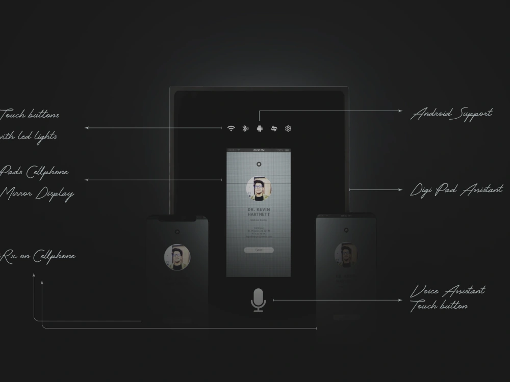 Concept, a great idea, and high-level design execution | Upwork