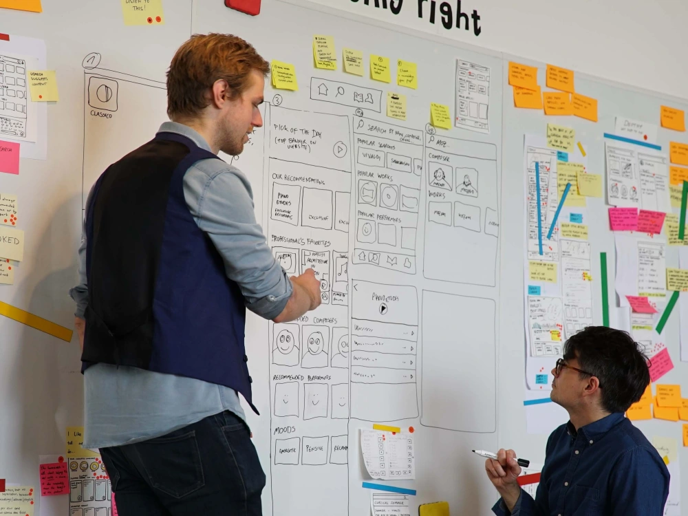 A Design Sprint - How to Solve Big Problems and Test New Ideas in 5 ...
