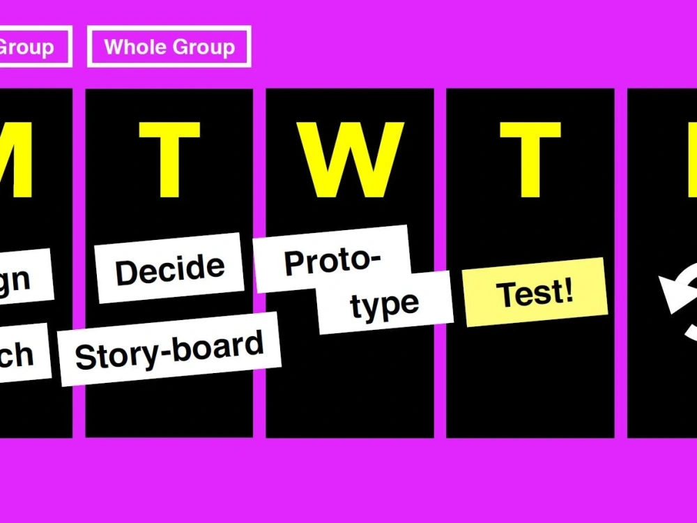 A Design Sprint - How to Solve Big Problems and Test New Ideas in 5 ...