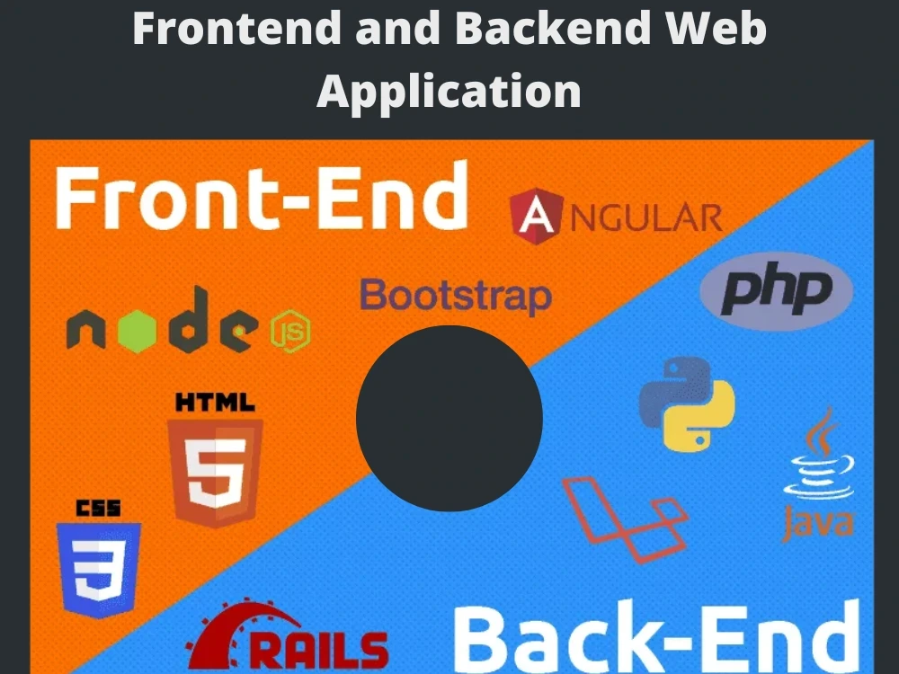 An Outstanding Frontend And Backend Web Application With Reactjs And