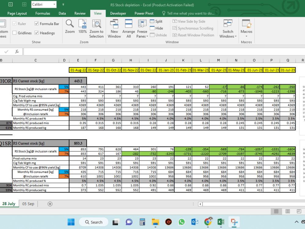 An Excel Data Processing | Upwork