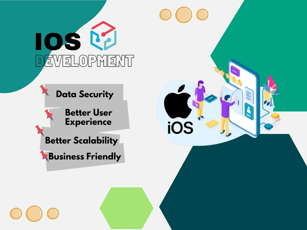 Full stack IOS App development. | Upwork