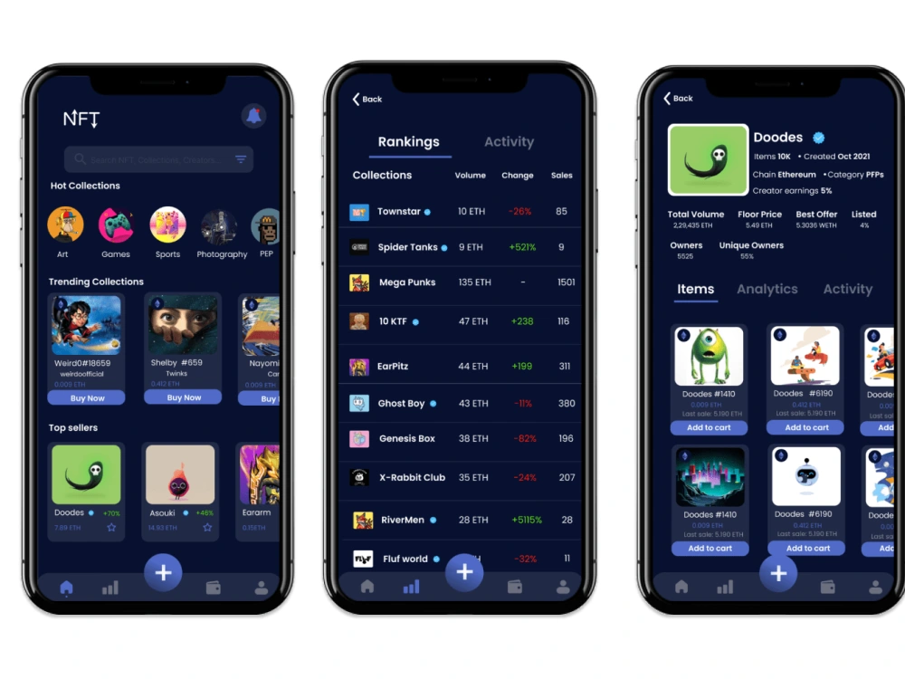 A fantastic visually appealing user interfaces for both apps and website | Upwork