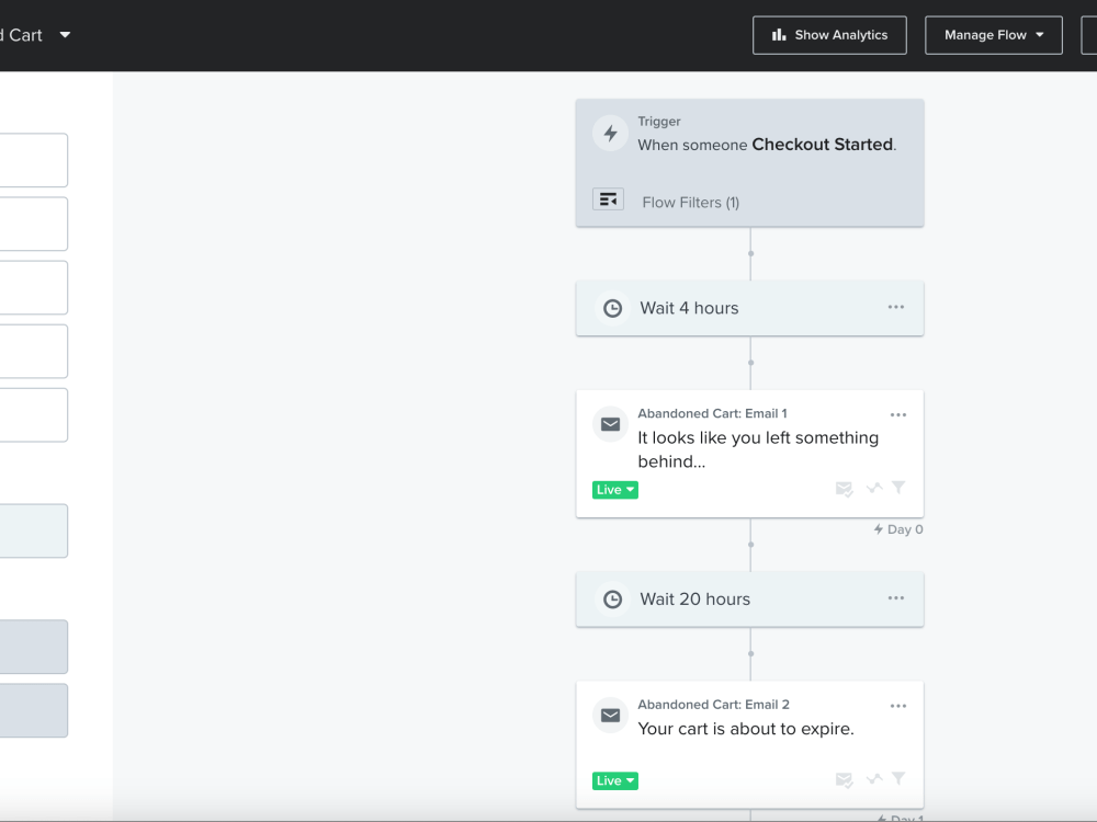 Your Klaviyo Account Fully Setup and Implemented with Best Practices ...